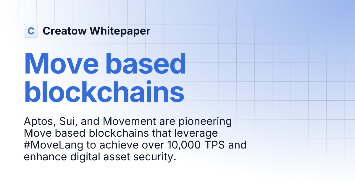 Move based blockchains | Creatow Whitepaper